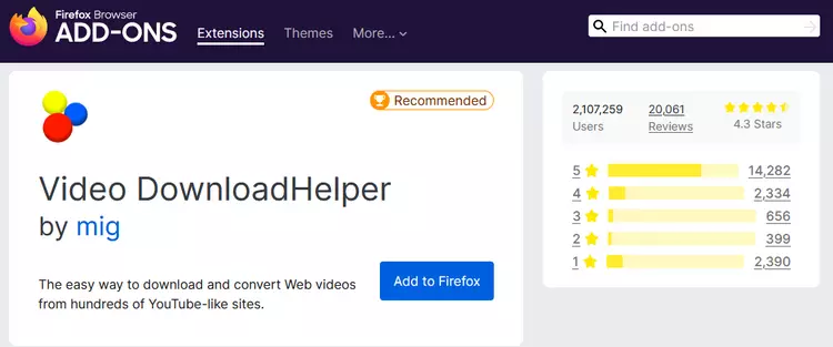 Таны YouTube үзэх туршлагыг сайжруулах 6 Firefox нэмэлт 2109_4