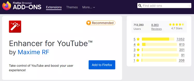 YouTube-da görmek tejribäňizi gowulandyrmak üçin 6 sany “Firefox” goşmaçasy 2109_5