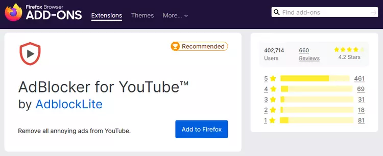 YouTube-da görmek tejribäňizi gowulandyrmak üçin 6 sany “Firefox” goşmaçasy 2109_7