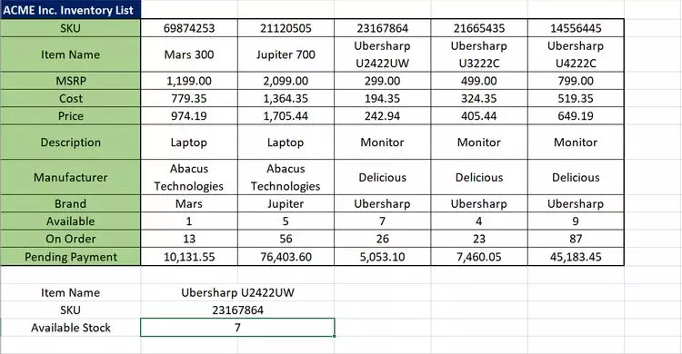 Amafomula angu-7 Awusizo Kakhulu E-Excel Okuphathwa Kwempahla 21196_13