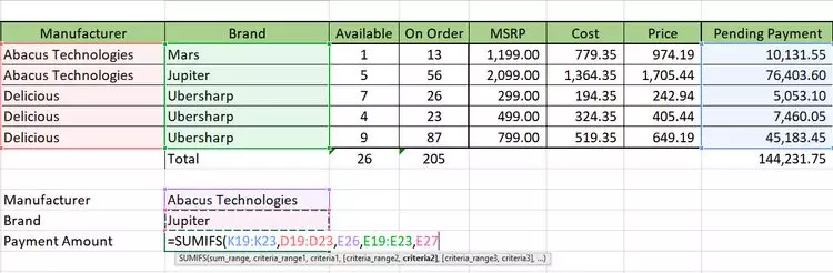 Ang 7 Labing Mapuslanon nga Mga Pormula sa Excel alang sa Pagdumala sa Imbentaryo 21196_6