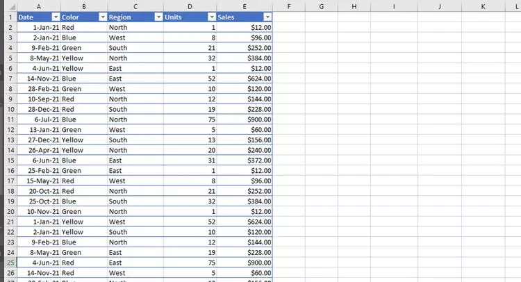 Meriv çawa di Excel de Tabloyek Pivot biafirîne 21366_4