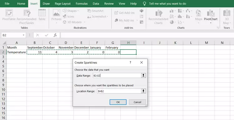 Bii o ṣe le ṣafikun awọn Sparklines ni Excel 21735_2