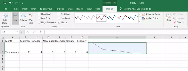 نحوه اضافه کردن Sparklines در اکسل 21735_4