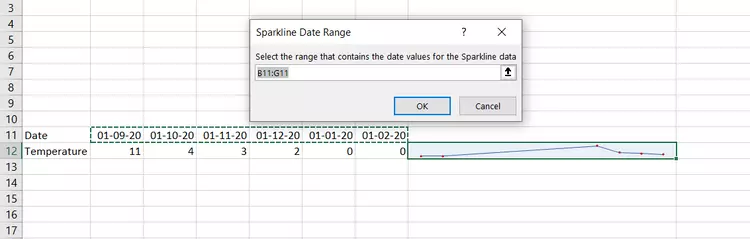 Cara nambah Sparklines ing Excel 21735_5