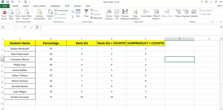 Slik bruker du funksjonen Rangering og SUMPRODUCT i Excel med COUNTIF 21851_9