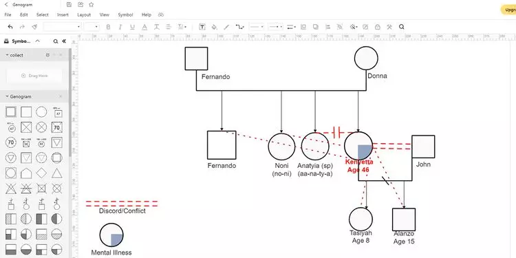 Els 10 millors fabricants de genogrames per fer un seguiment de la vostra història familiar 22098_7