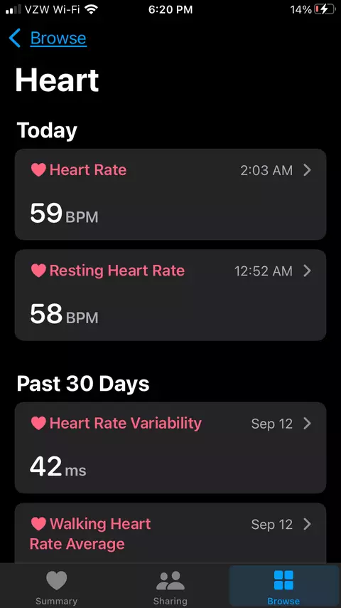 Paano Gamitin ang Built-in na Heart Rate App sa Iyong Apple Watch 22251_4