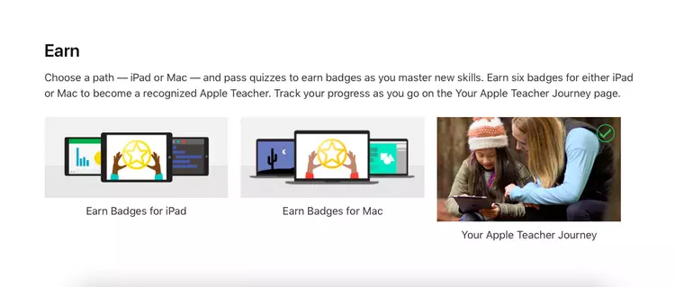 Co je Apple Teacher a vyplatí se ho používat? 22411_2