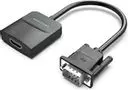 Ihe nkwụnye VGA 7 kacha mma na HDMI 22790_20