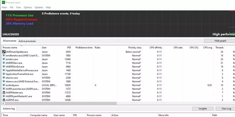 Com utilitzar Process Lasso per prendre el control dels vostres fils de CPU 2342_3