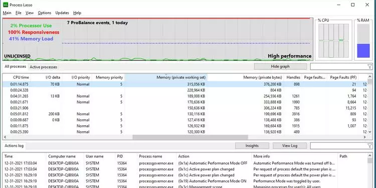 Com utilitzar Process Lasso per prendre el control dels vostres fils de CPU 2342_6