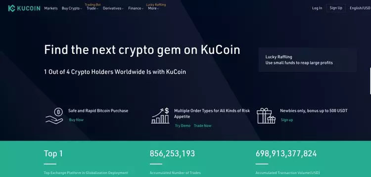 Top 10 Koin Crypto Anu Diperhatikeun dina 2022 23435_10