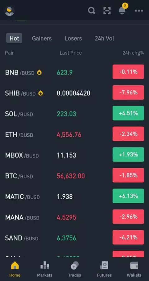 Binance Lite proti Binance Professional: v čem je razlika? 23437_5