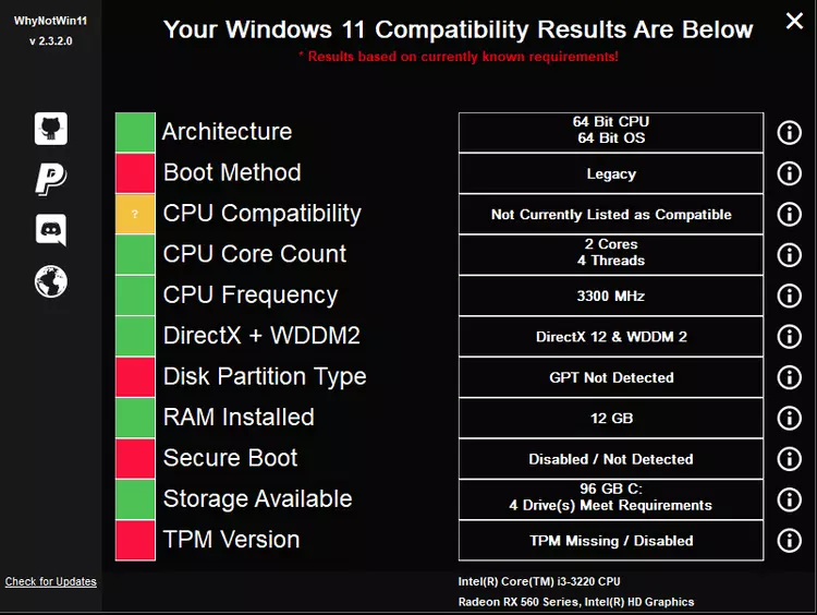 Apakah Layak Mengupgrade ke Windows 11? 2392_4