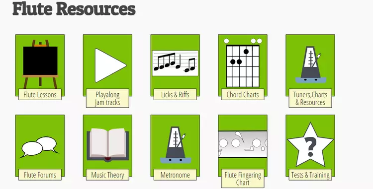 Išmokite groti fleita naudodamiesi 9 puikiomis svetainėmis 24541_9