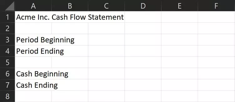 Kako narediti izkaz denarnih tokov v Microsoft Excelu 24776_4