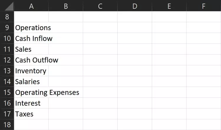 如何在 Microsoft Excel 中制作现金流量表 24776_5