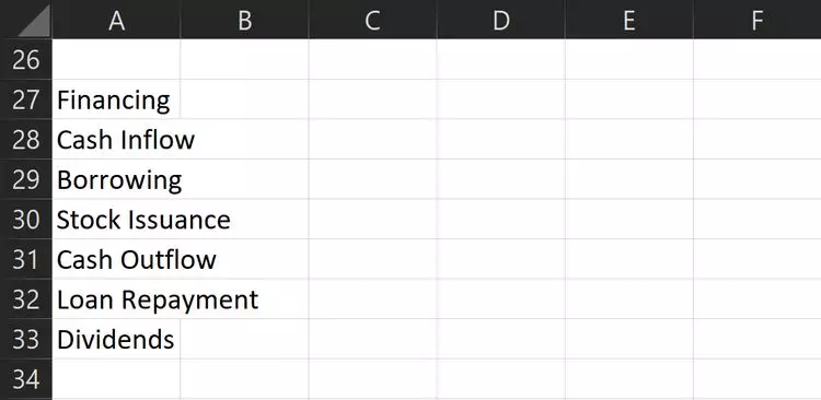 Kako narediti izkaz denarnih tokov v Microsoft Excelu 24776_7
