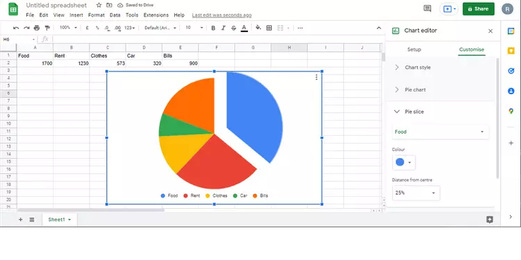 Чӣ гуна диаграммаи пирогро дар Google Sheets сохтан ва танзим кардан мумкин аст 2566_4