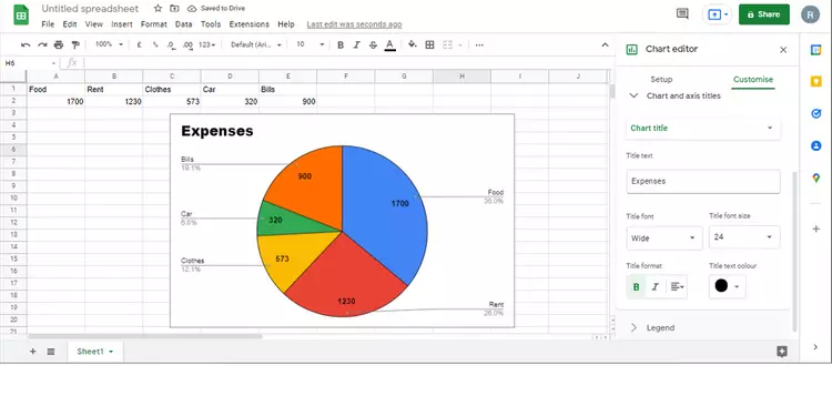 როგორ შევქმნათ და დააკონფიგურიროთ Pie Chart Google Sheets-ში 2566_5