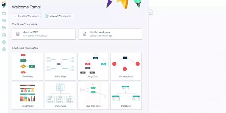 Cad is Anailís SWOT ann? Conas is Féidir Leis Cabhrú Le Do Fhás Pearsanta 25738_3