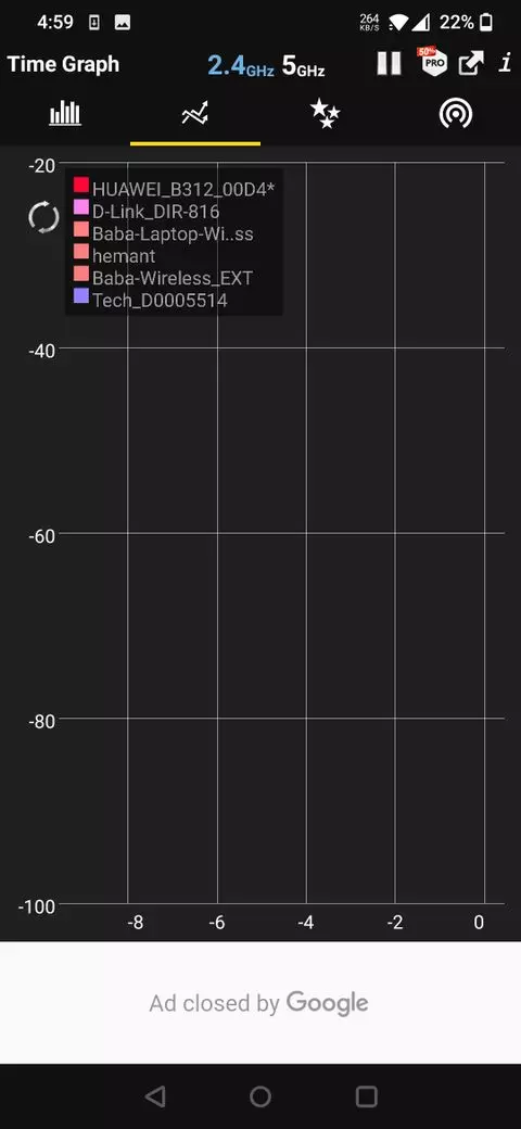 Ny 6 tsara indrindra Wi-Fi Analyzer Apps ho an'ny Android 2585_22