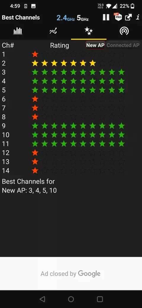 Ny 6 tsara indrindra Wi-Fi Analyzer Apps ho an'ny Android 2585_23