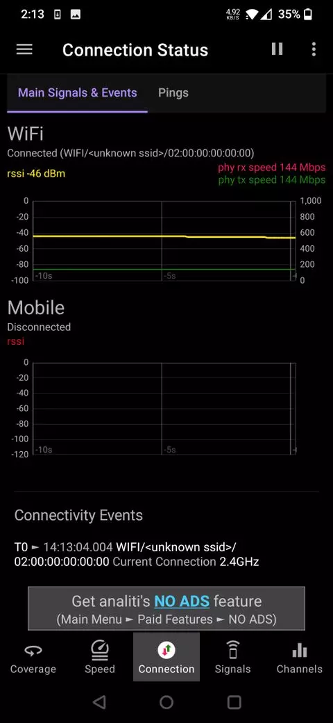 Ny 6 tsara indrindra Wi-Fi Analyzer Apps ho an'ny Android 2585_7