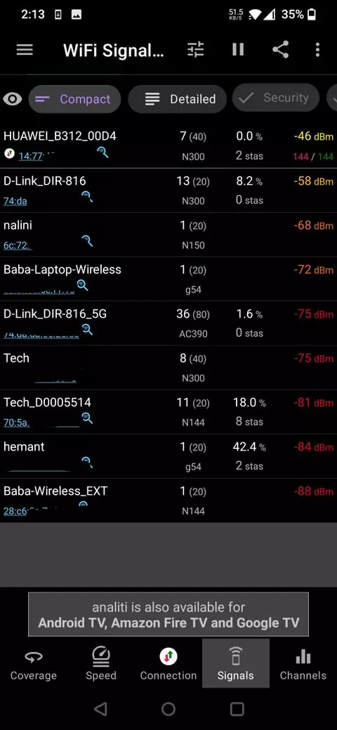 Ny 6 tsara indrindra Wi-Fi Analyzer Apps ho an'ny Android 2585_8