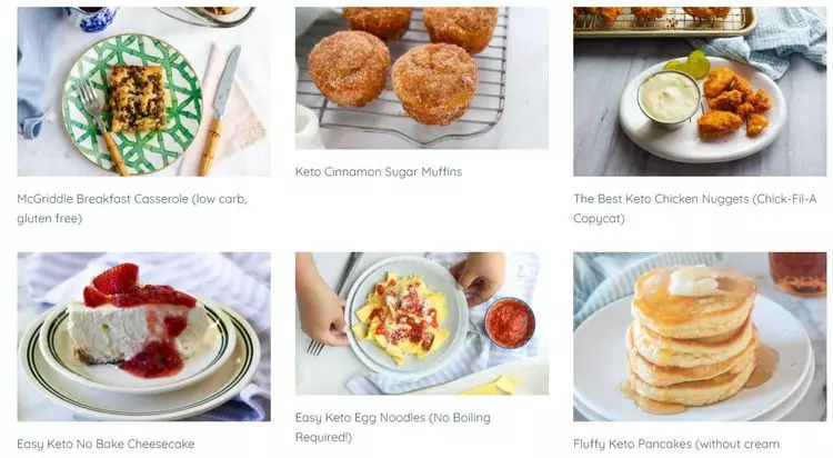 7 Websites mit Keto-Rezepten, perfekt für Anfänger 26147_8