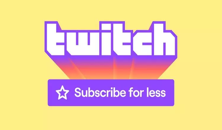 Twitch قانداق پۇل تاپىدۇ؟ 26160_3