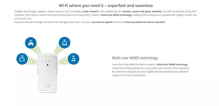 Sistem WiFi Devolo Magic 2: Apa Iku lan Cara Kerjane? 26254_2