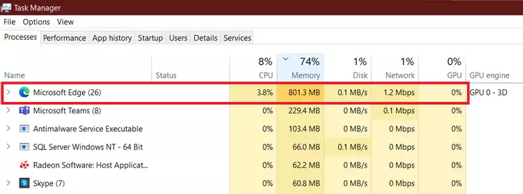 Microsoft Edge vs. Google Chrome: Ndeipi Iyo Yakanakisa Browser muna 2021? 2646_5