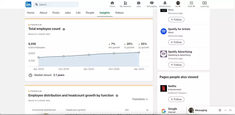 Hoe LinkedIn te gebruiken als onderzoekstool 27133_8