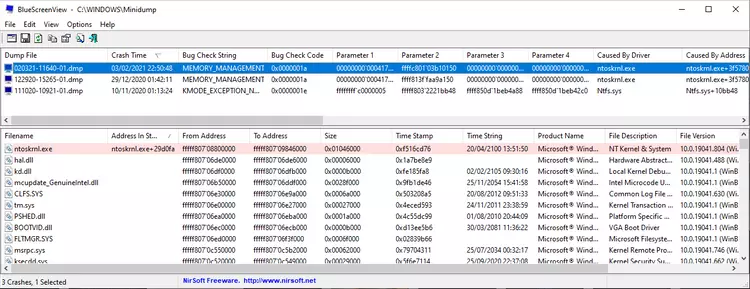 Kā izmantot draivera verificētāju, lai labotu izplatītas zilā ekrāna kļūdas operētājsistēmā Windows 10 27531_4