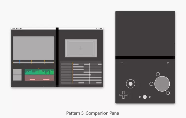 Microsoft запускае Figma Design Kit для распрацоўкі прыкладанняў Surface Duo 28708_3