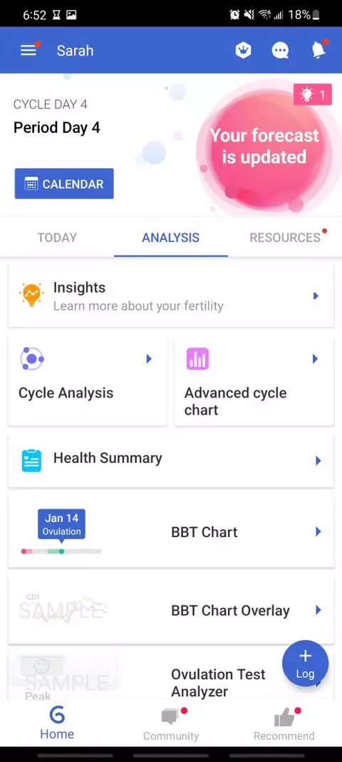 7 najboljih aplikacija za praćenje plodnosti i ovulacije 300_11