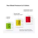 Iimonitha ezi-7 ze-Smart Blood Pressure 30417_16