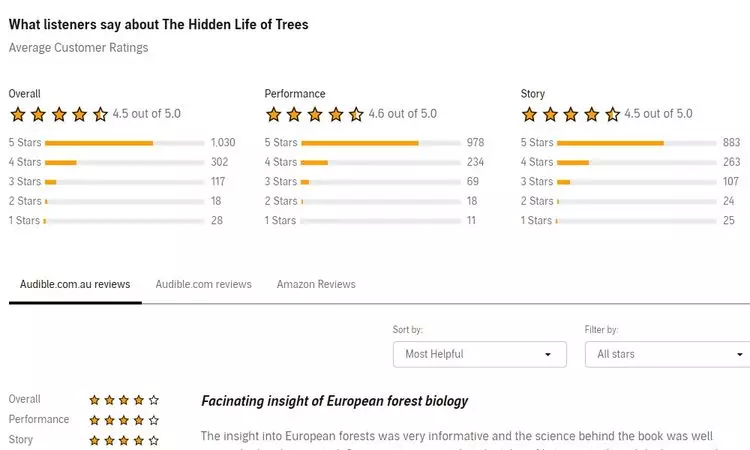 7 módszer a legjobb könyvek megtalálására az Audible-n 30470_5