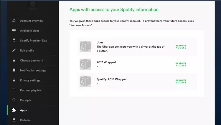 Como controlar os datos persoais que Spotify recompila sobre ti 30786_7