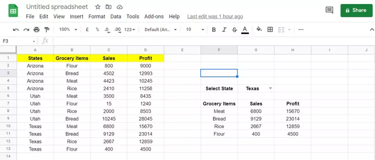 Kako koristiti funkciju FILTER u Google Sheets 32150_14