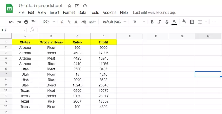 Kako koristiti funkciju FILTER u Google Sheets 32150_3