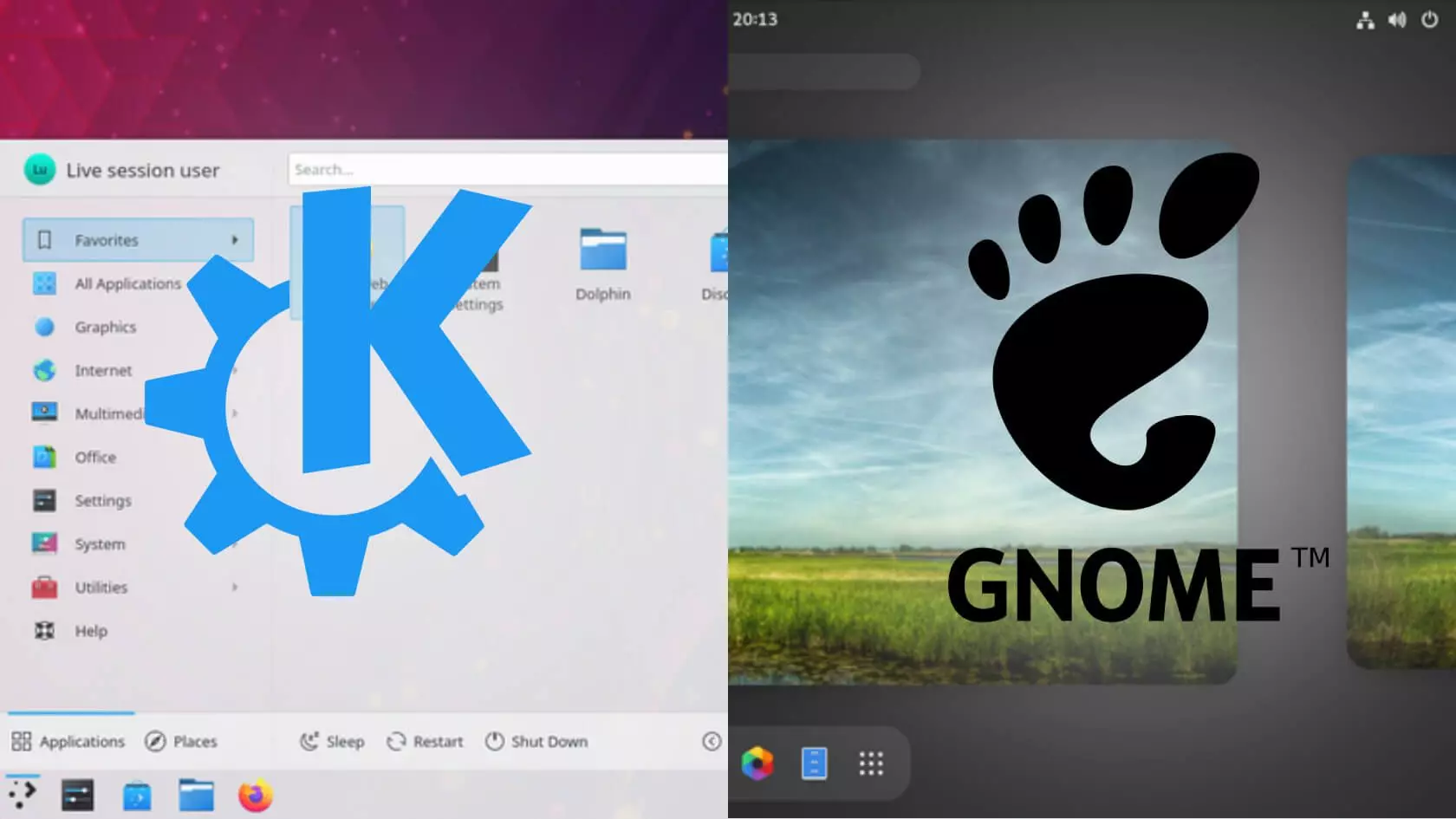 Ni ubuhe butumwa bwa Linux Ukwiye gukoresha? KDE na GNOME