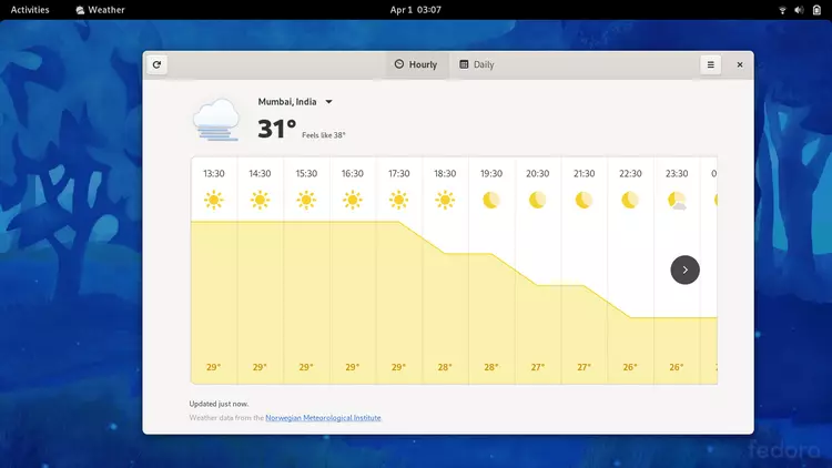 6 Sebab Mengapa Anda Perlu Meningkatkan Desktop Linux Anda kepada GNOME 40 Hari Ini 3229_7