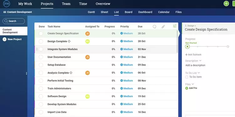 As 8 mellores alternativas gratuítas de Asana para a xestión de proxectos 3284_2