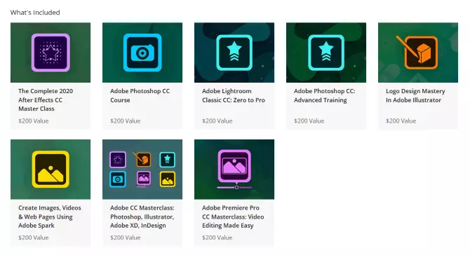 8 सोप्या चरणांमध्ये Adobe CC Suite कसे मिळवायचे 33014_2