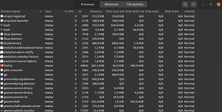 Nola kudeatu prozesuak Ubuntun System Monitor erabiliz 3332_2