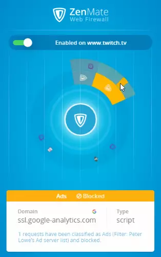 ZenMate VPN карап чыгуу: Купуялыгыңыз жөнүндө ой жүгүртүү 34784_12