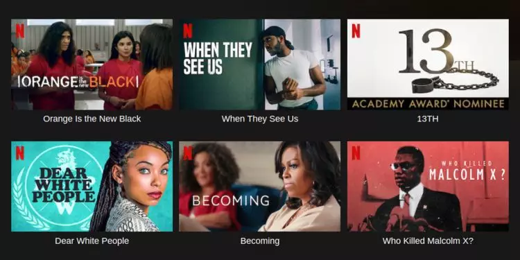 Ibyo Tuzi Kugeza Kuri Serivisi nshya ya Netflix 